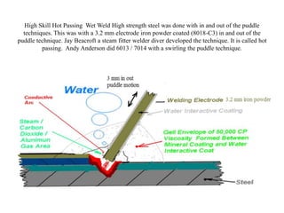 Len andersen 914 536-7101 underwater welding engineer | PPTX