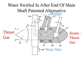 Len Andersen Water Swirled into Gas Turbine Technology 914-237-7689 ...