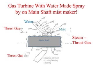 Len Andersen Water Swirled into Gas Turbine Technology 914-237-7689 ...