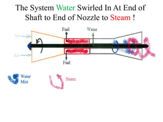Len Andersen Water Swirled into Gas Turbine Technology 914-237-7689 ...