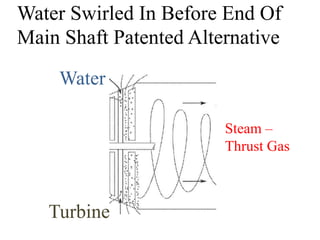Len Andersen Water Swirled into Gas Turbine Technology 914-237-7689 ...