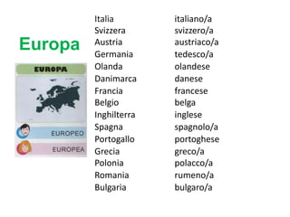 Le nazionalità | PPT