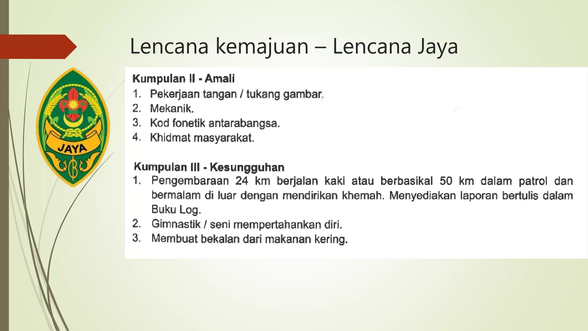LENCANA DAN lambang pengakap.pptx