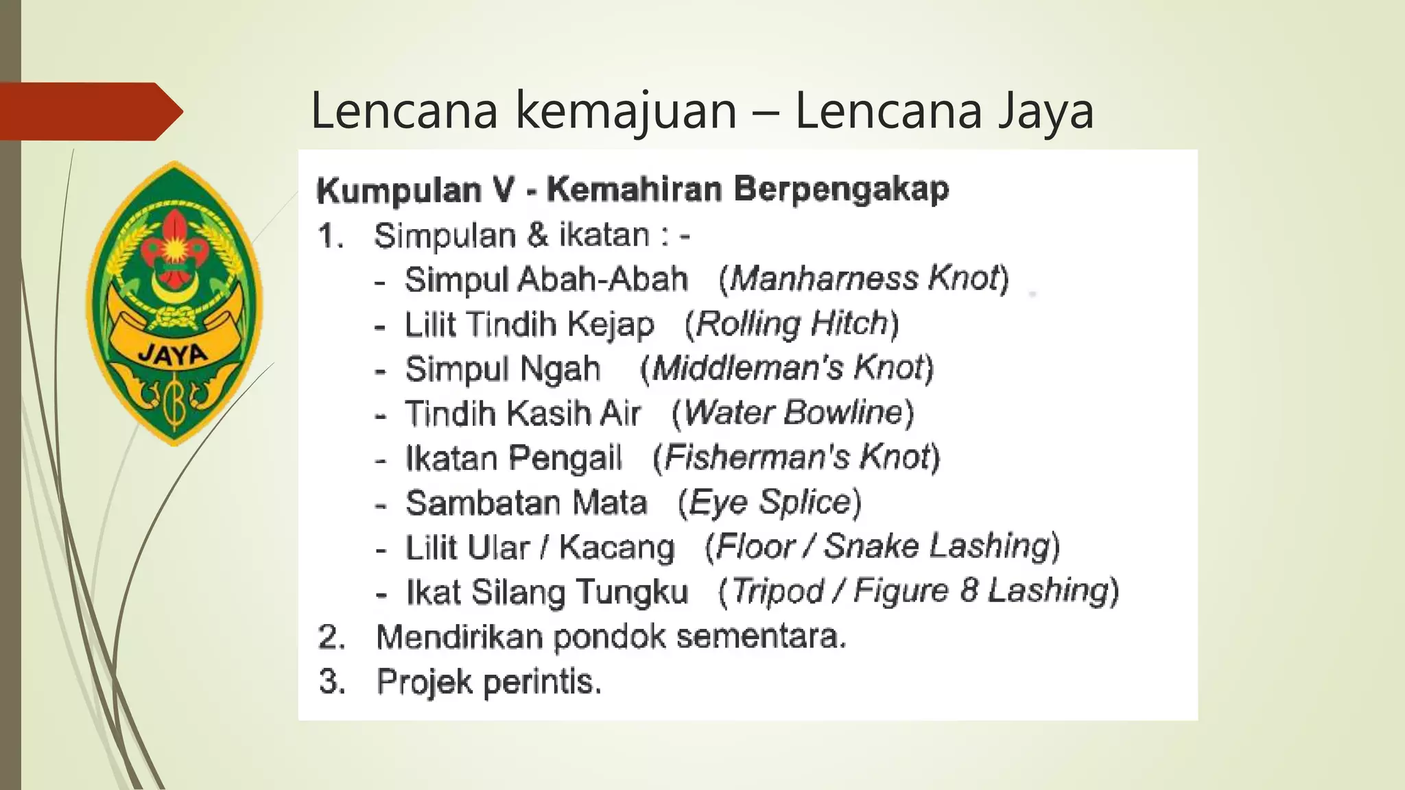 LENCANA DAN lambang pengakap.pptx