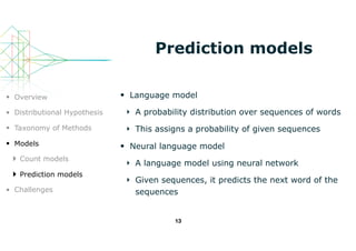A Review of Distributional models of word meaning (Lenci, 2018) | PPT