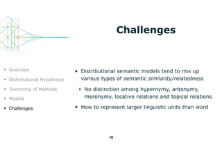 A Review of Distributional models of word meaning (Lenci, 2018) | PPT