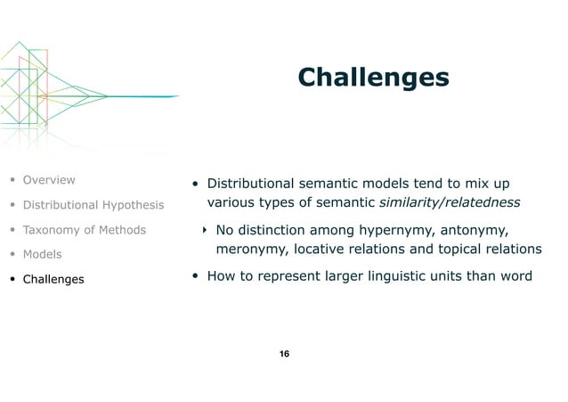 A Review Of Distributional Models Of Word Meaning Lenci 2018 Ppt