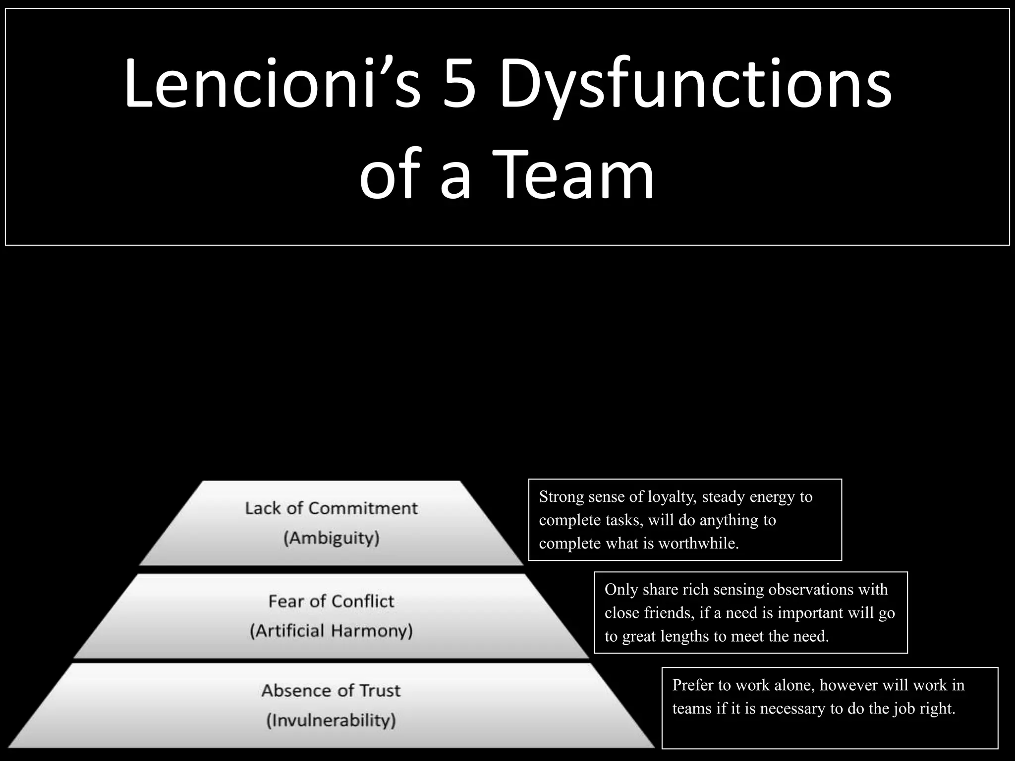 Lencionis 5 dysfunctions 2 | PPT