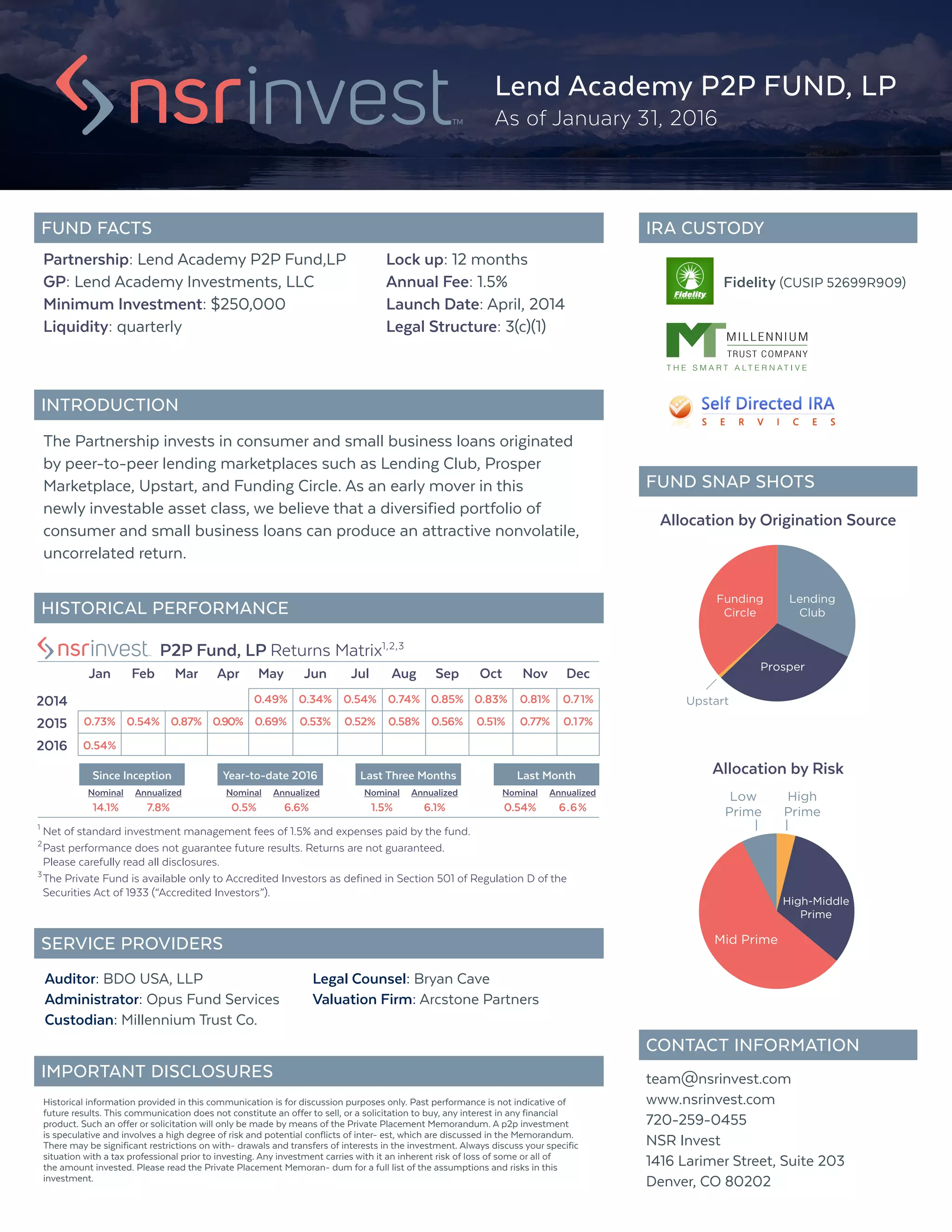 Lend Academy P2P Fund LP | PDF