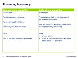 Dealing with distressed loans: A Lender's Brief Guide To Borrowers ...