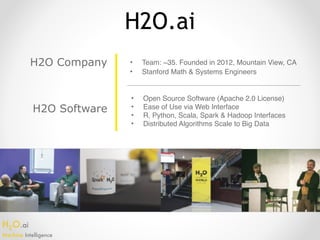 Anatomy of a Data Product and Lending Club Data | PPT