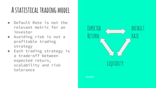 Lending Club Case Study | PDF