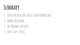 Lending Club Case Study | PDF