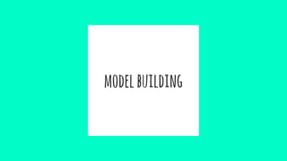 Lending Club Case Study | PDF