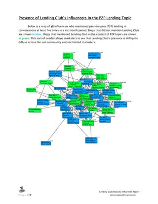 Lending Club Sample Report | PDF