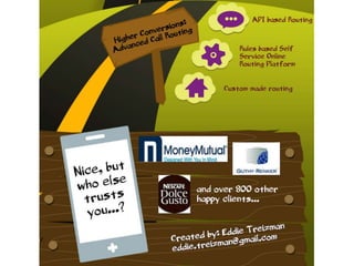 Lending Tree Selling Infographic | PPT