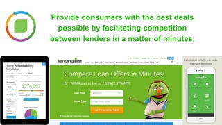 Lending Tree - Social Media Strategies (Digital Marketing Today: F17) | PPT