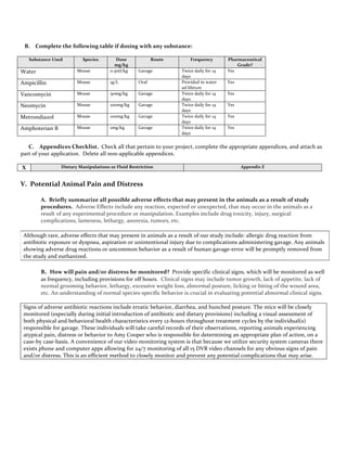 2015 IACUC Protocol for GLP Animal Study | PDF