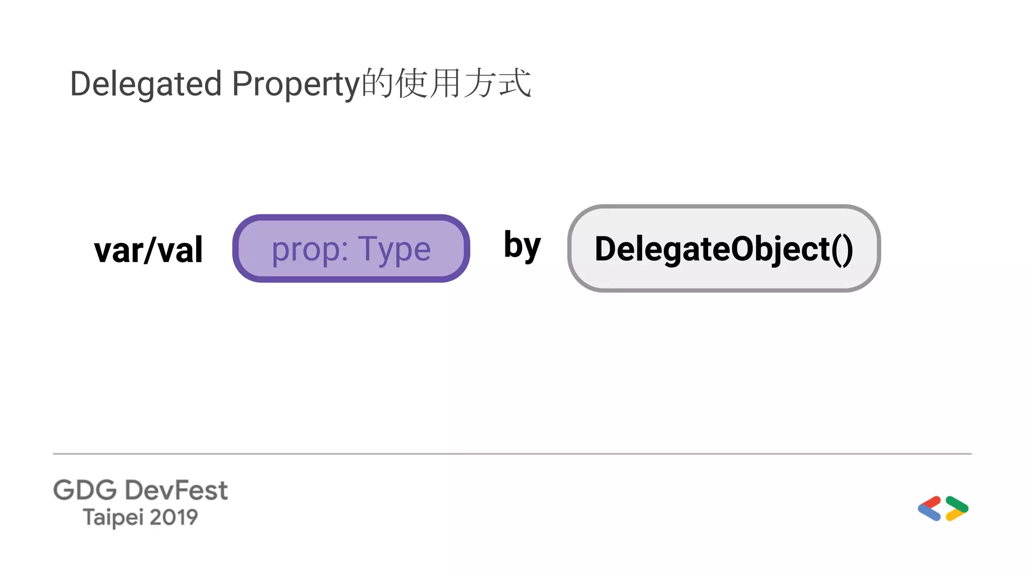Kotlin黑魔法：Delegated Properties | PPT