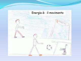 L’energia | PPT