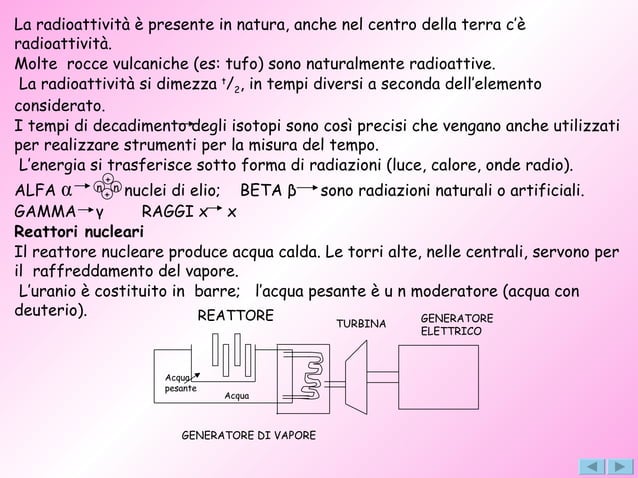 L'energia Nucleare | PPT