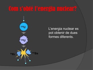 L’energia nuclear | PPTX