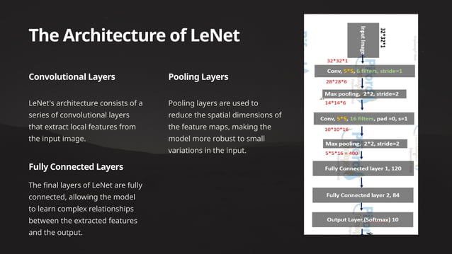 Lenet and Alexnet machine learning .pptx | Artificial Intelligence | Technology & Computing