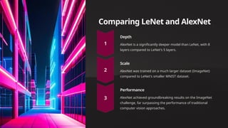 Lenet and Alexnet machine learning .pptx | Artificial Intelligence | Technology & Computing