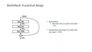 LeNet to ResNet | PDF