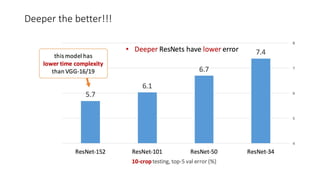 LeNet to ResNet | PDF | Computer Networking | Computing