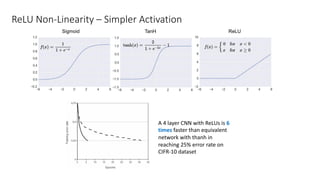 LeNet to ResNet | PDF