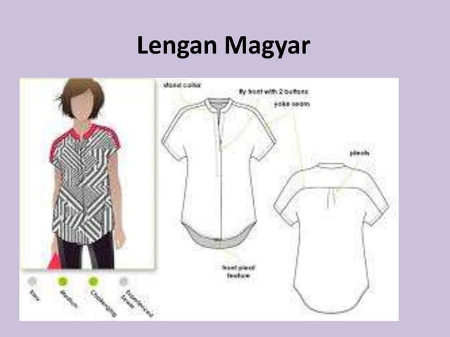 KEMAHIRAN HIDUP T2 - JENIS-JENIS LENGAN | PPTX