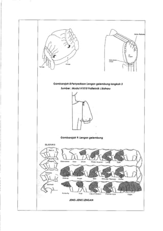 Lengan | PDF