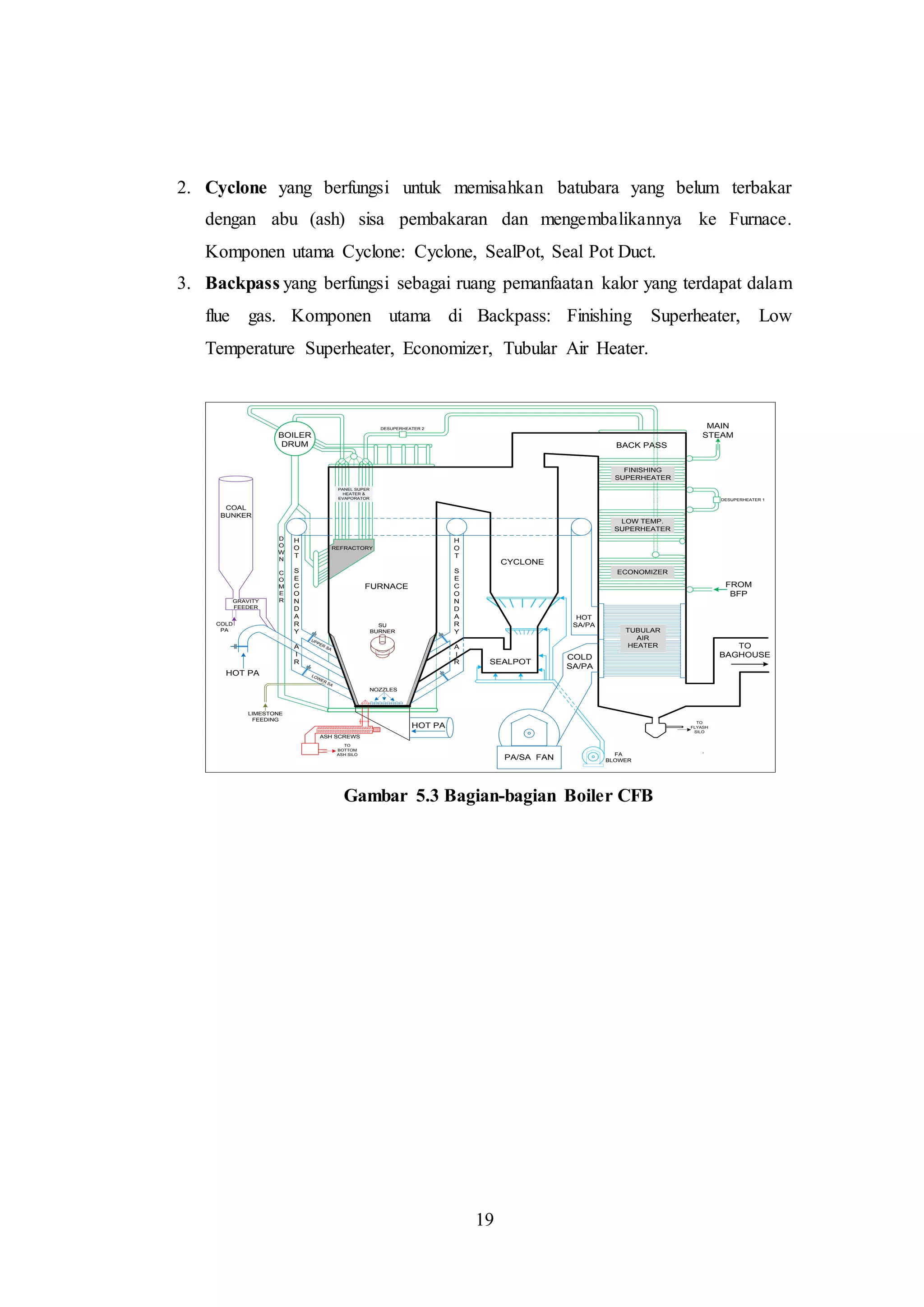 Contoh Laporan Kuliah Kerja Nyata | DOCX