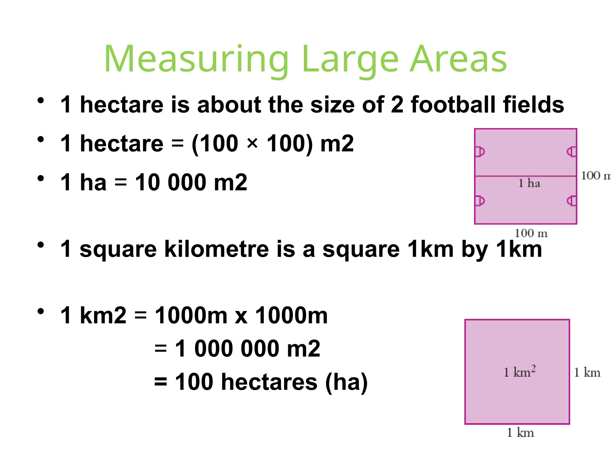 Length and Area of geometric shapes.pptx