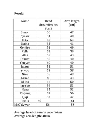 Length investigation | DOCX