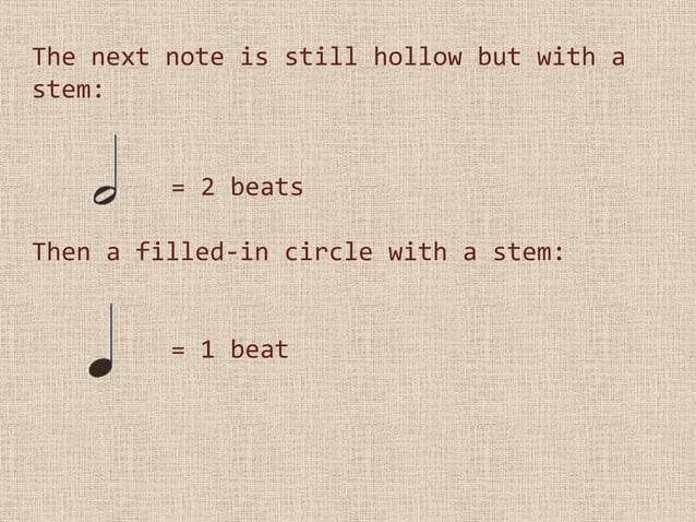 Lengths of notes | PPT