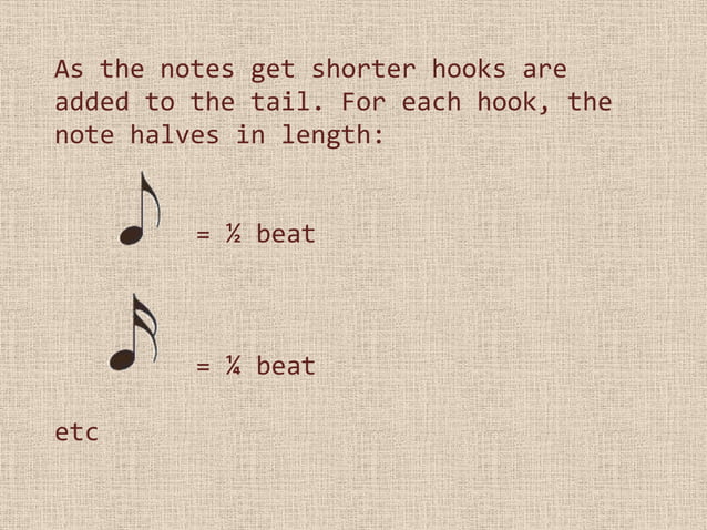 Lengths of notes | PPT | Free Download