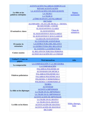 Lengua 5 primaria-sm | DOC