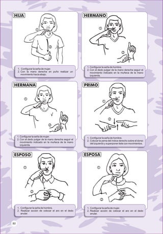 Lengua-de-señas-peruana-guía-para-el-aprendizaje-de-la-lengua-de-señas ...