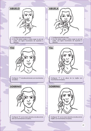 Lengua-de-señas-peruana-guía-para-el-aprendizaje-de-la-lengua-de-señas ...