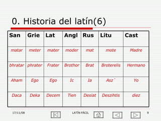 Lengua Latina Facil C T | PPT