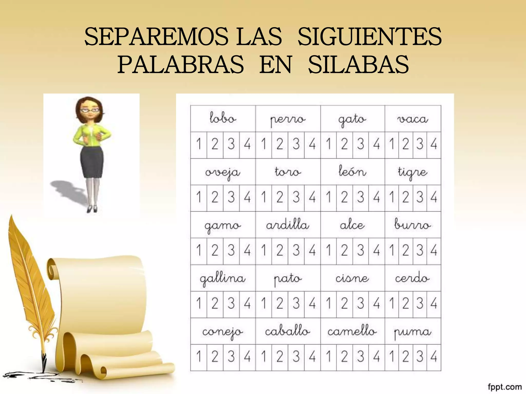 Lengua B1 clase de palabras por el número de sílabas | PPTX