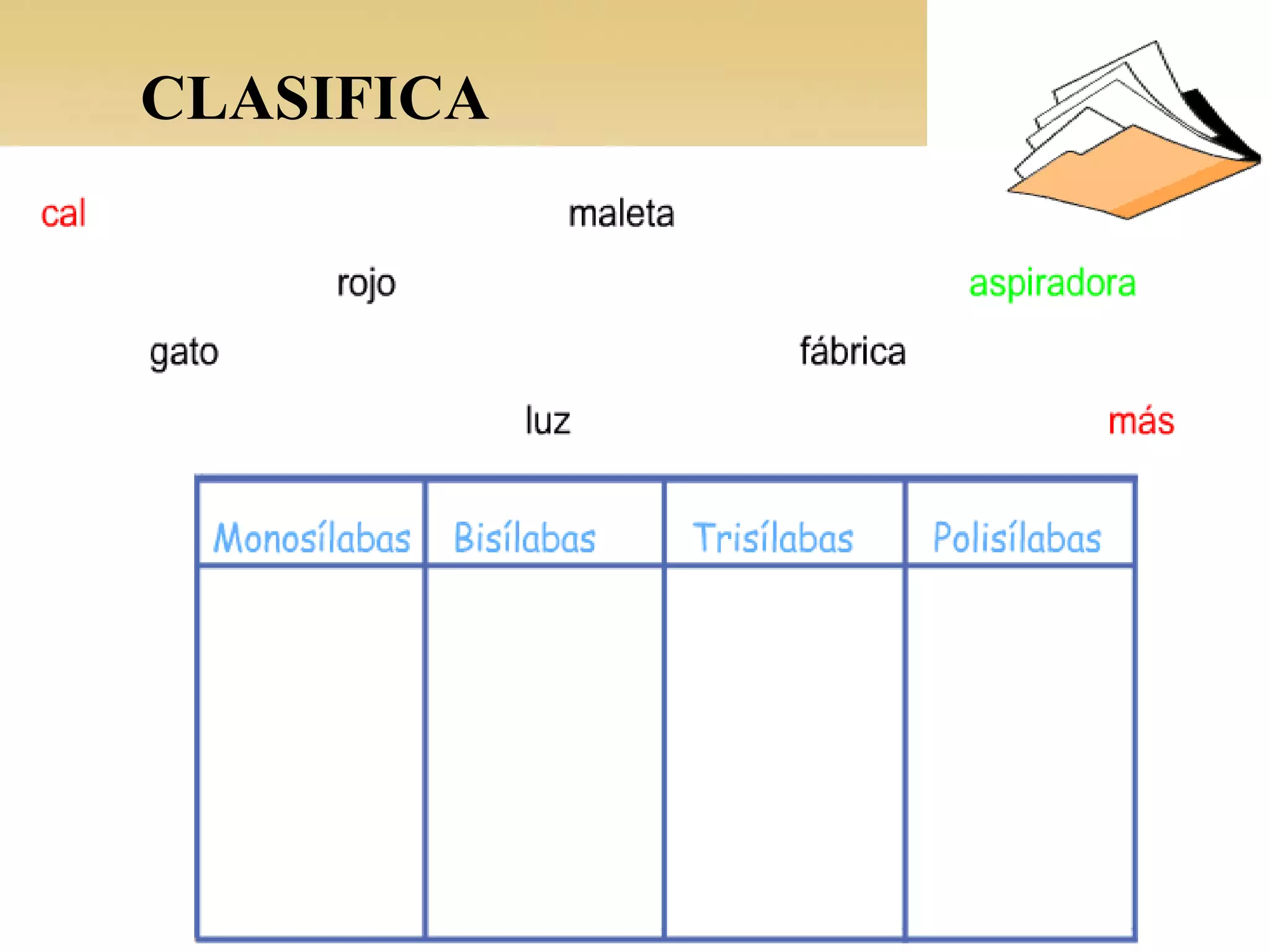 Lengua B1 clase de palabras por el número de sílabas | PPTX