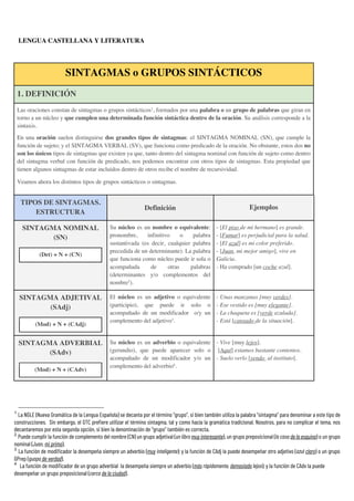 LENGUA CASTELLANA Y LITERATURA:Sintagmas.pdf