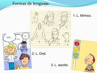 Lenguaje TLR | PPT