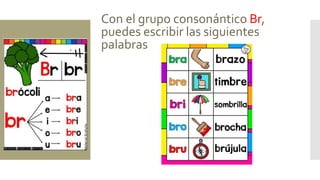 Lenguaje-2º básico grupos consonanticos pl pr br | PPT