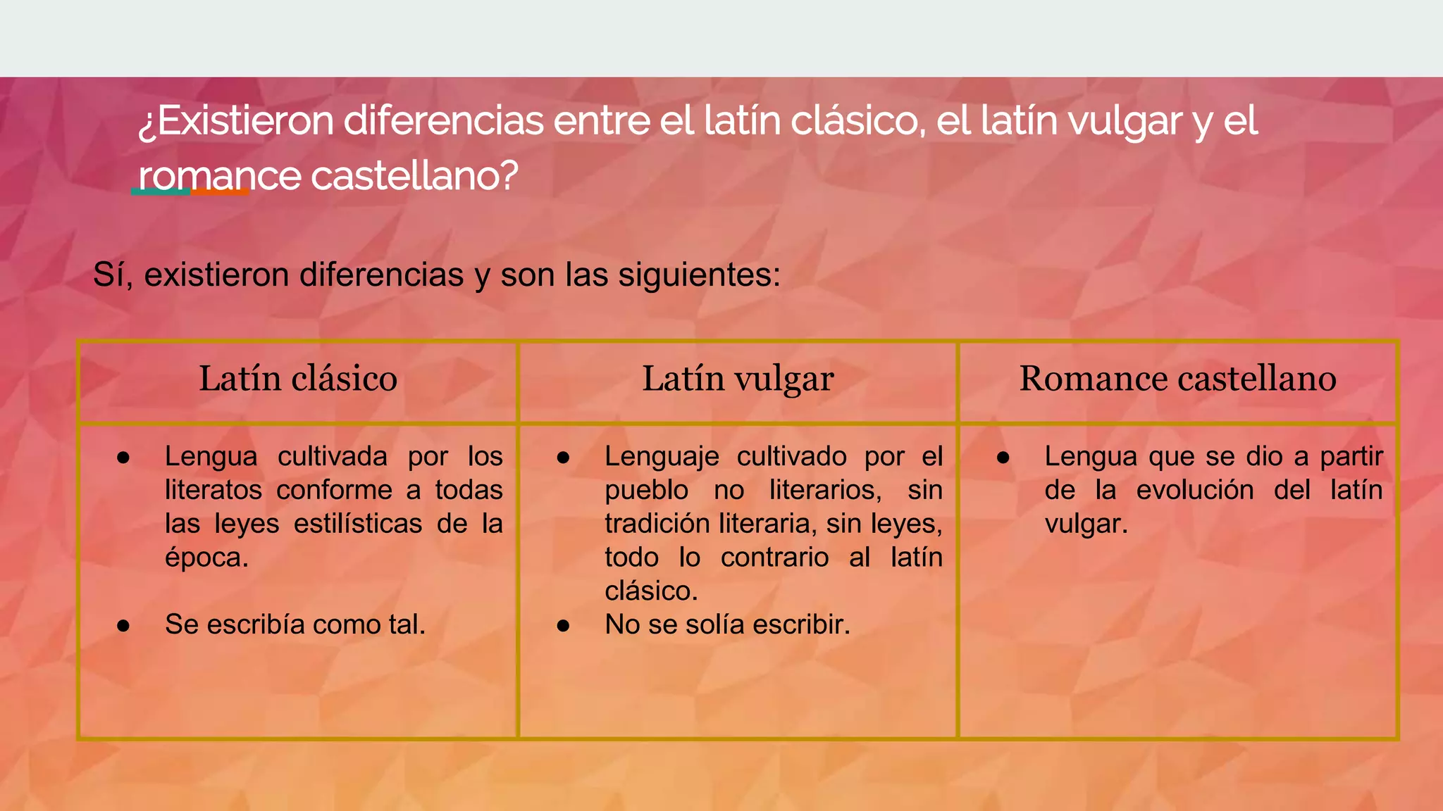 tres tipos de latin | PPT