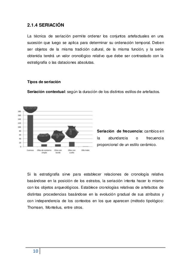 Tipos De Metodos De Datacion Relativa En Arqueologia - Descargar Mp3