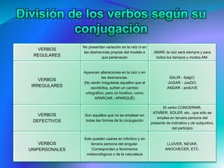 EL VERBO | PPTX
